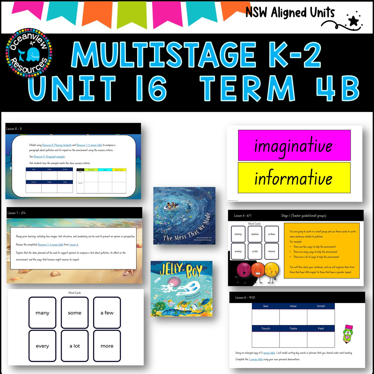 THE MESS WE MADE Multi-Stage K-2 Unit 16 comp B ENGLISH TERM 4B NSW DE