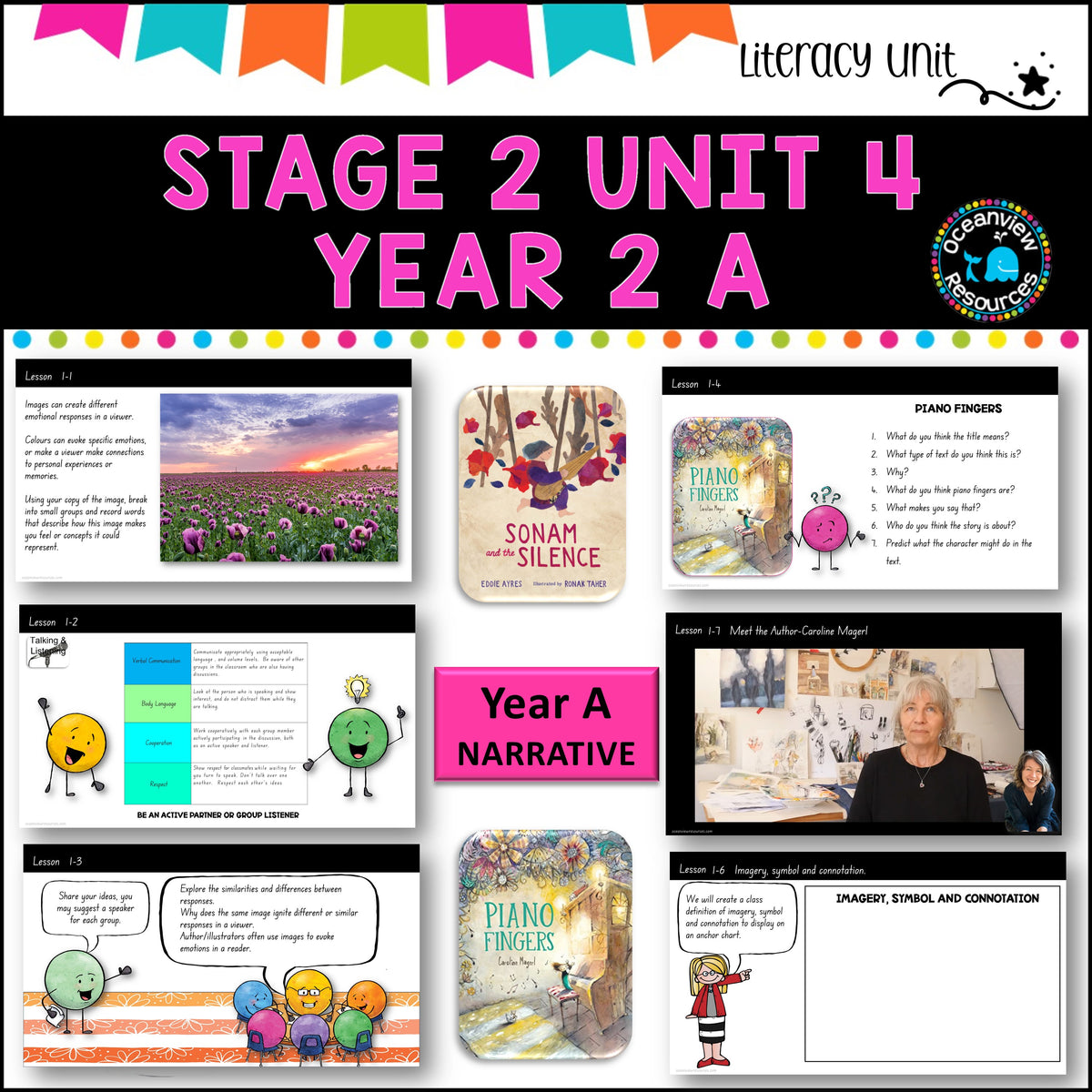 PIANO FINGERS , SONAM and the SILENCE -NSW Stage 2 Unit 4 Term 2 Year