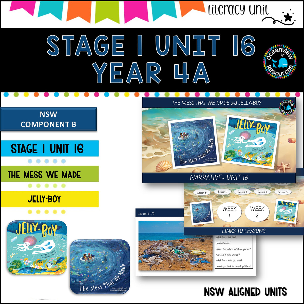 NSW DET Stage 1 English Unit 16 THE MESS WE MADE, JELLY BOY Component