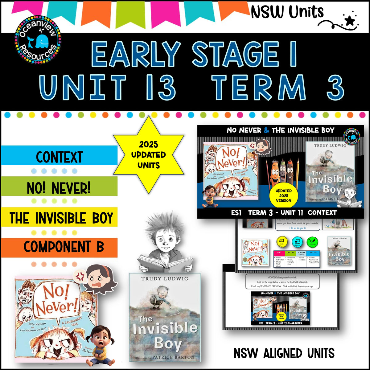 Updated 2025 NO!NEVER! INVISIBLE BOY Unit 13 ES1 Term 3, NSW DET Compo