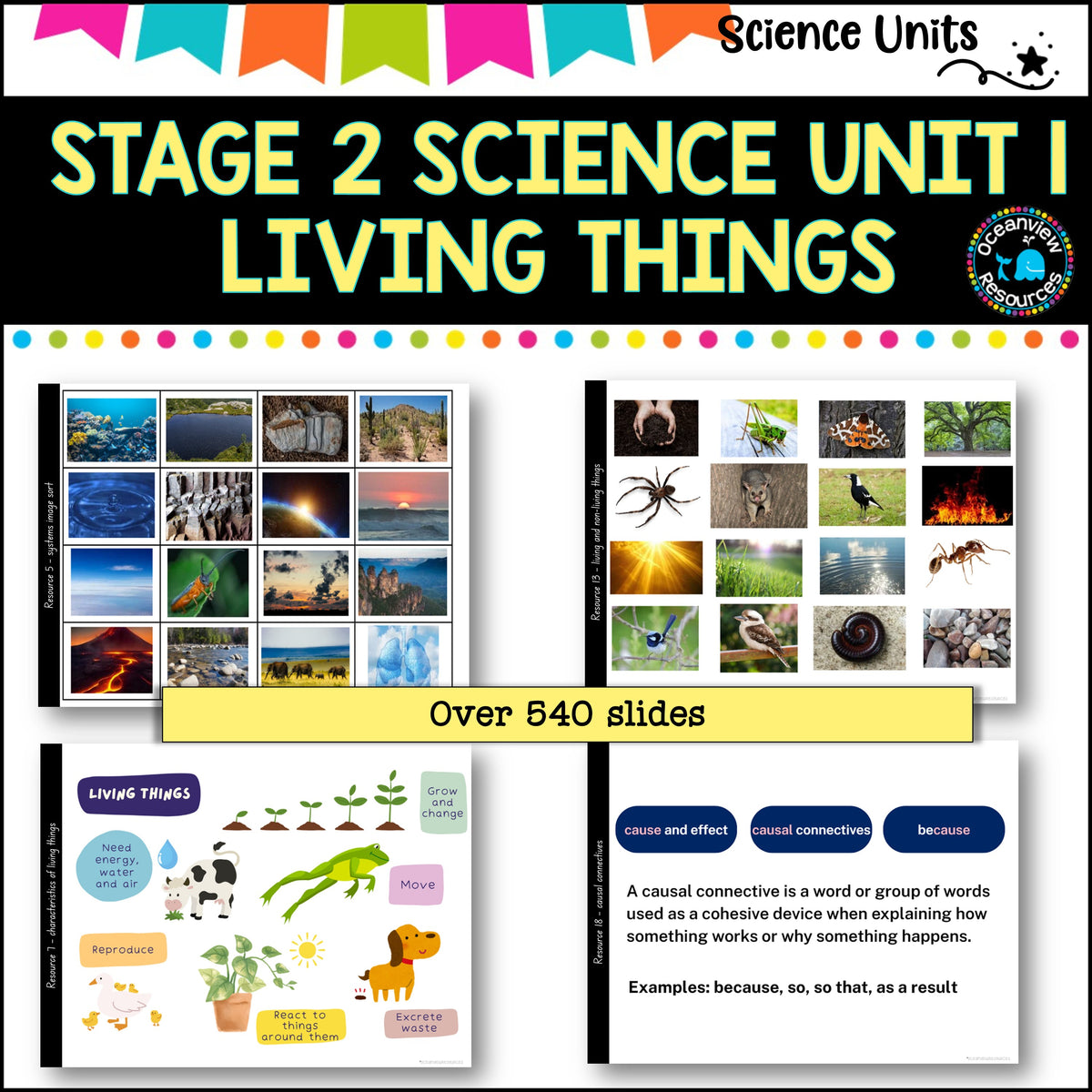 STAGE 2 UNIT 1 NSW Science Teaching Unit- Living Things Years 3 and 4
