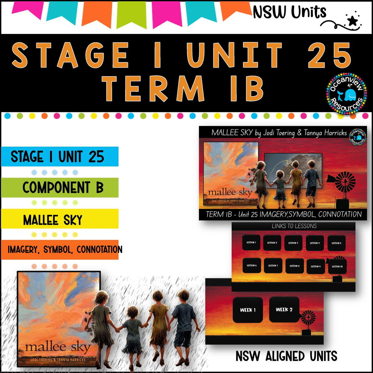 NSW DET Stage 1 English Unit 25 MALLEE SKY Component B TERM 1B symbol,
