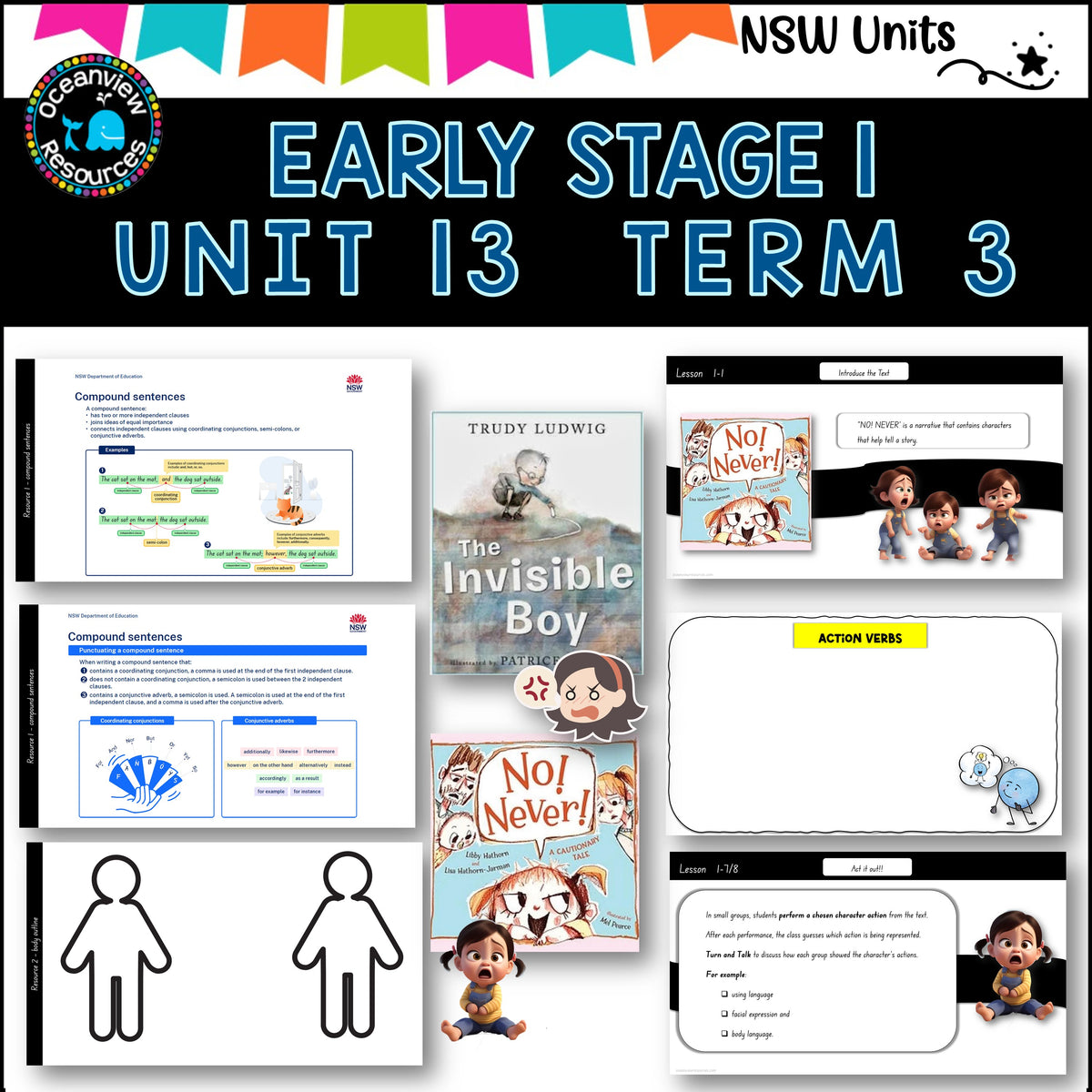 Updated 2025 NO!NEVER! INVISIBLE BOY Unit 13 ES1 Term 3, NSW DET Compo