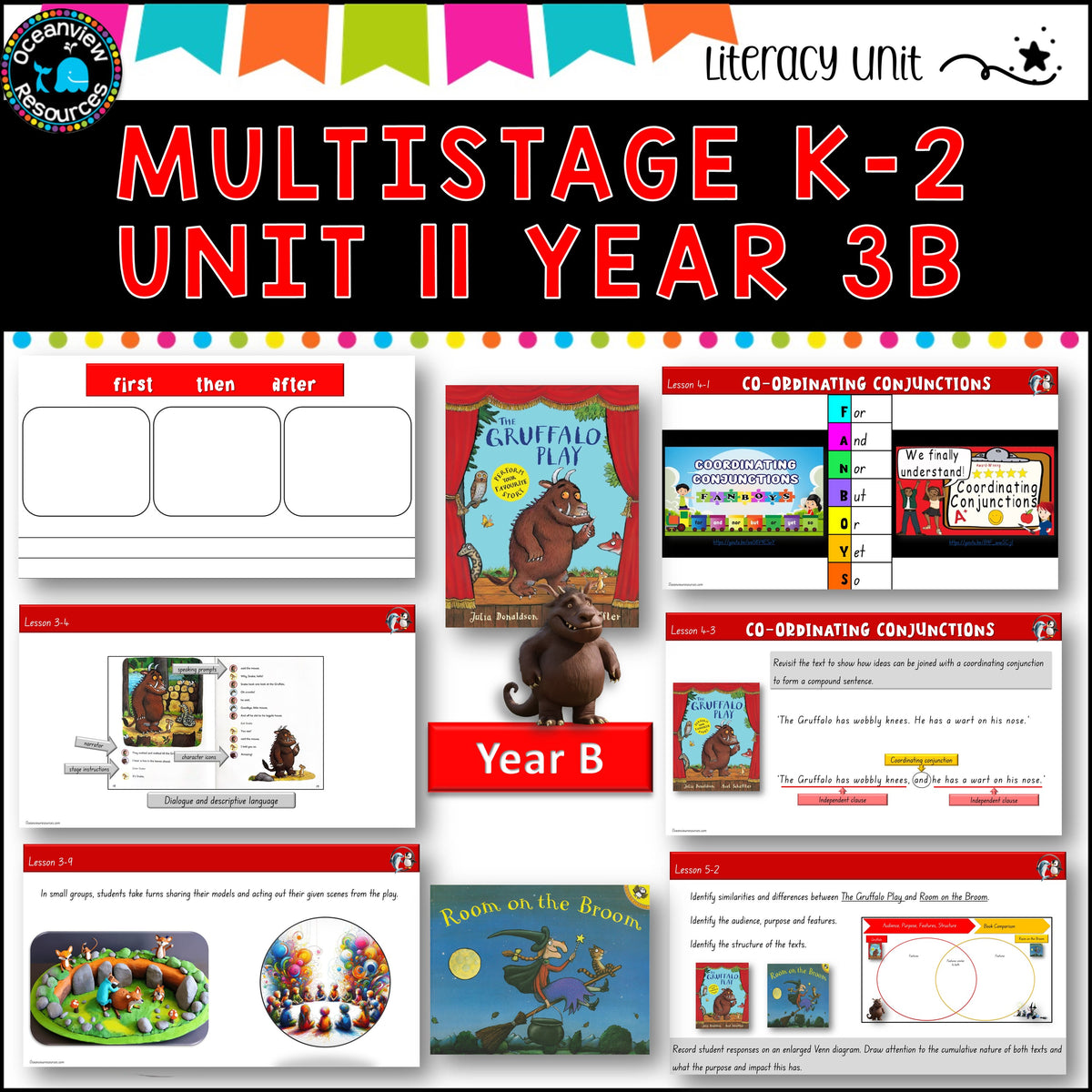 THE GRUFFALO PLAY NSW MultiStage K-2 Unit 11 comp B ENGLISH TERM 3B