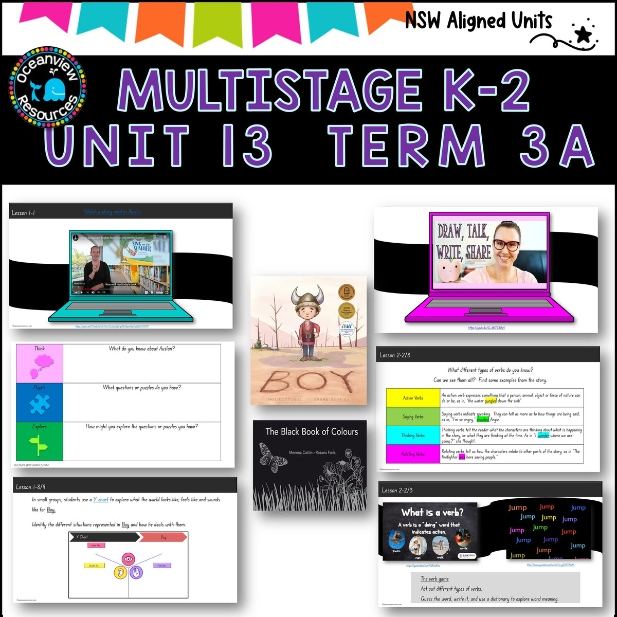 BOY& THE BLACK BOOK OF COLOURS NSW MultiStage K-2 Unit 13 comp B ENGLI