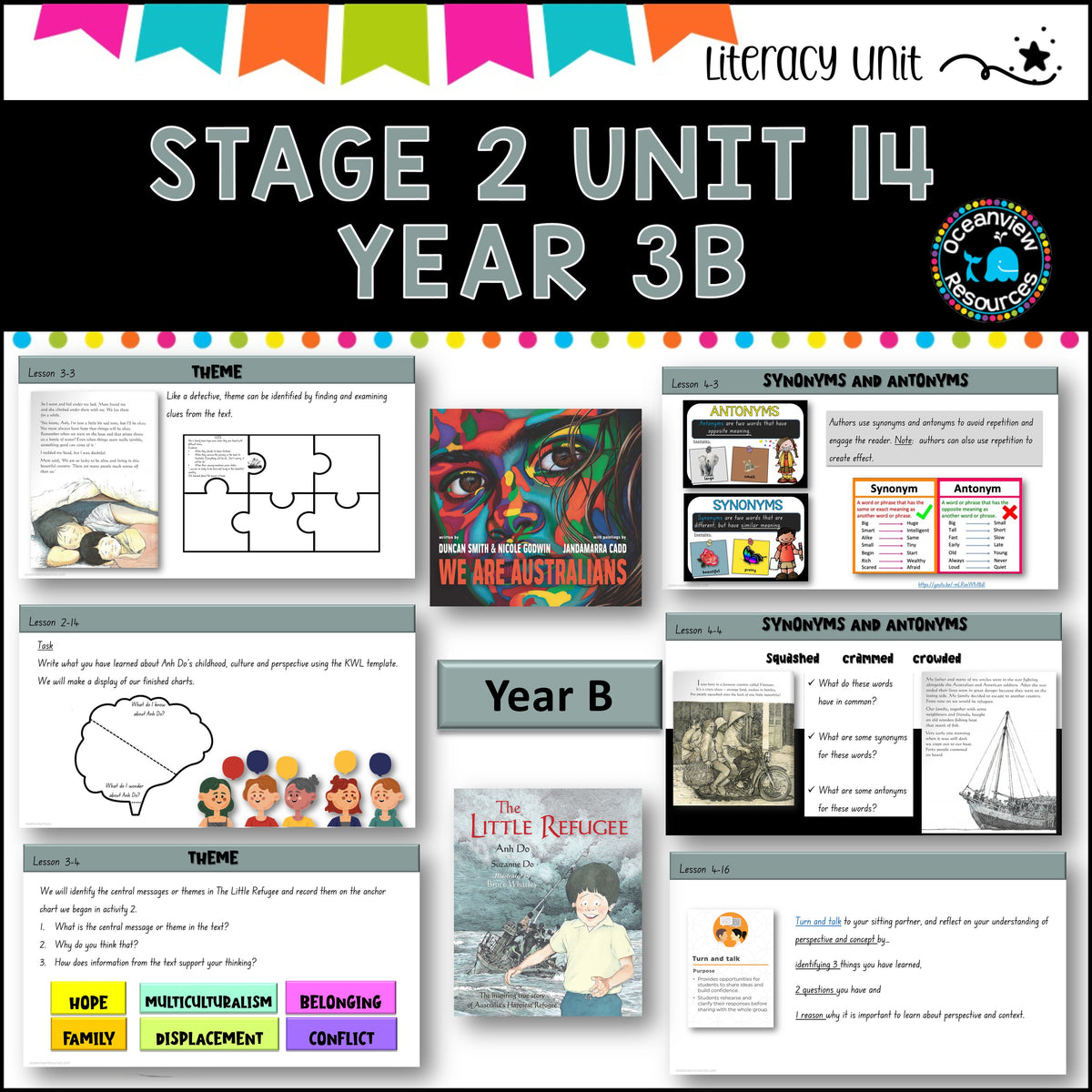 THE LITTLE REFUGEE -NSW DET Stage 2 Unit 14 Term 3 Year B Component B