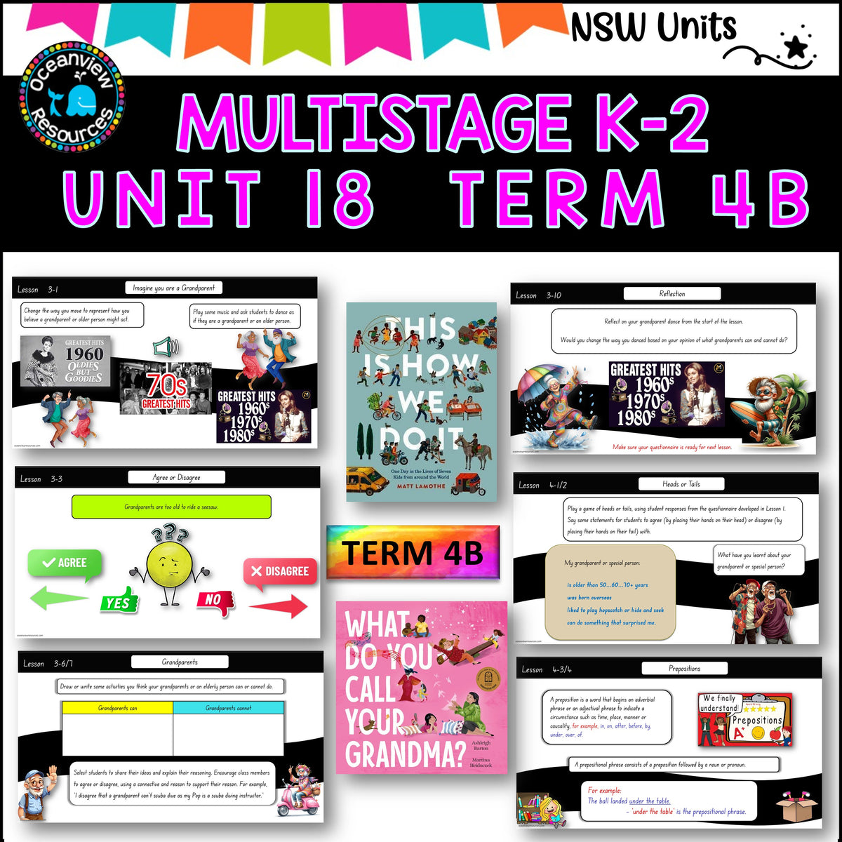 WHAT DO YOU CALL YOUR GRANDMA? Multi-Stage K-2 Unit 18 comp B ENGLISH