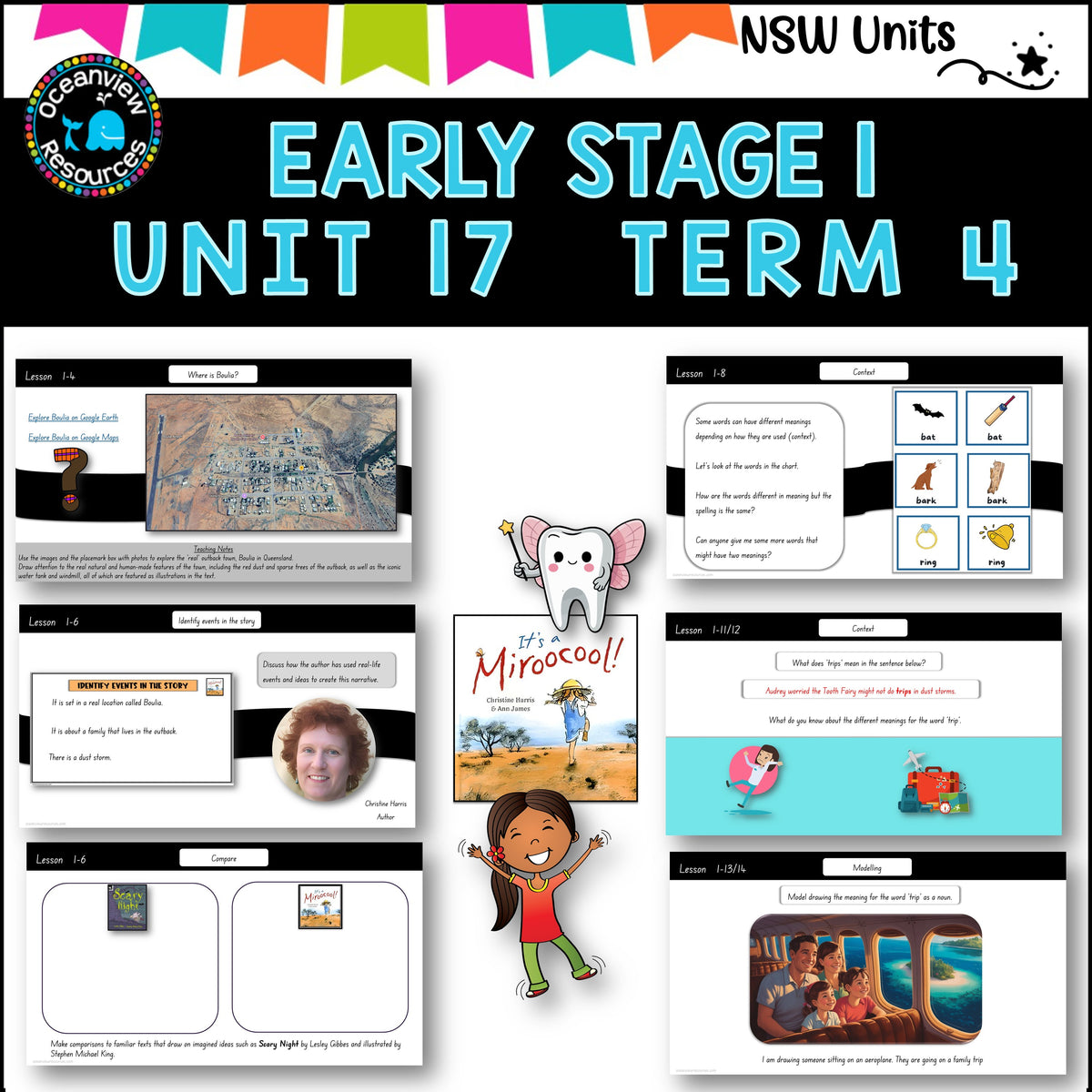 UNIT 17 It's a MIROOCOOL! Unit 17, unit ES1 Term 4, NSW DET 2025 updat