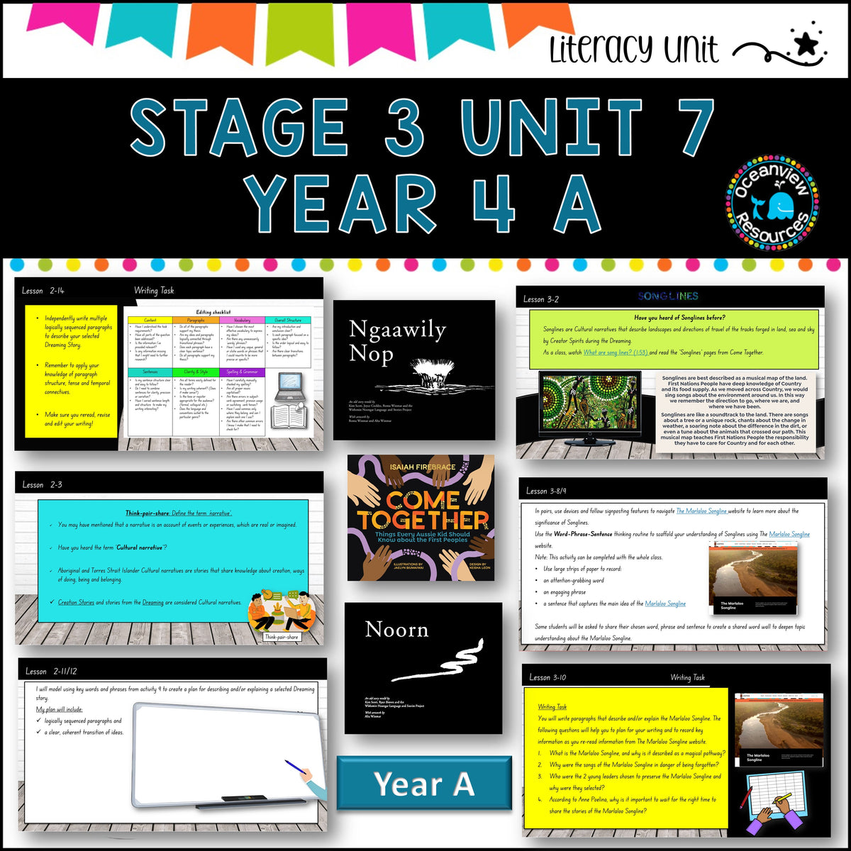 NGAAWILY NOP -NSW DET Stage 3 Unit 7 Term 4A Year B Component B NSW DE