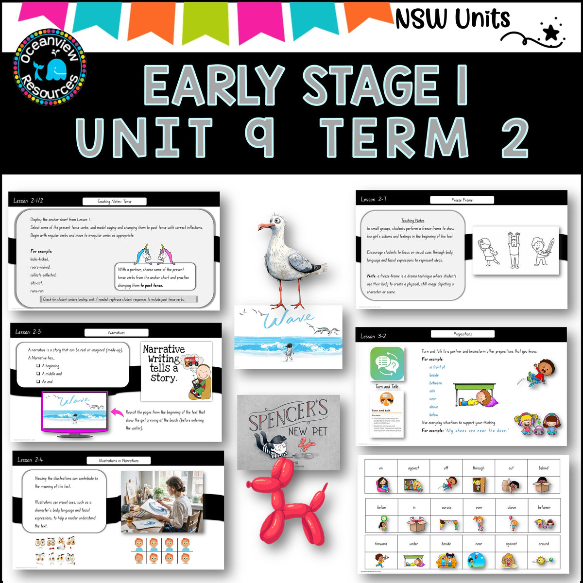 ES1 UNIT 9 (2025 update) WAVE, SPENCER'S NEW PET NSW DET unit componen