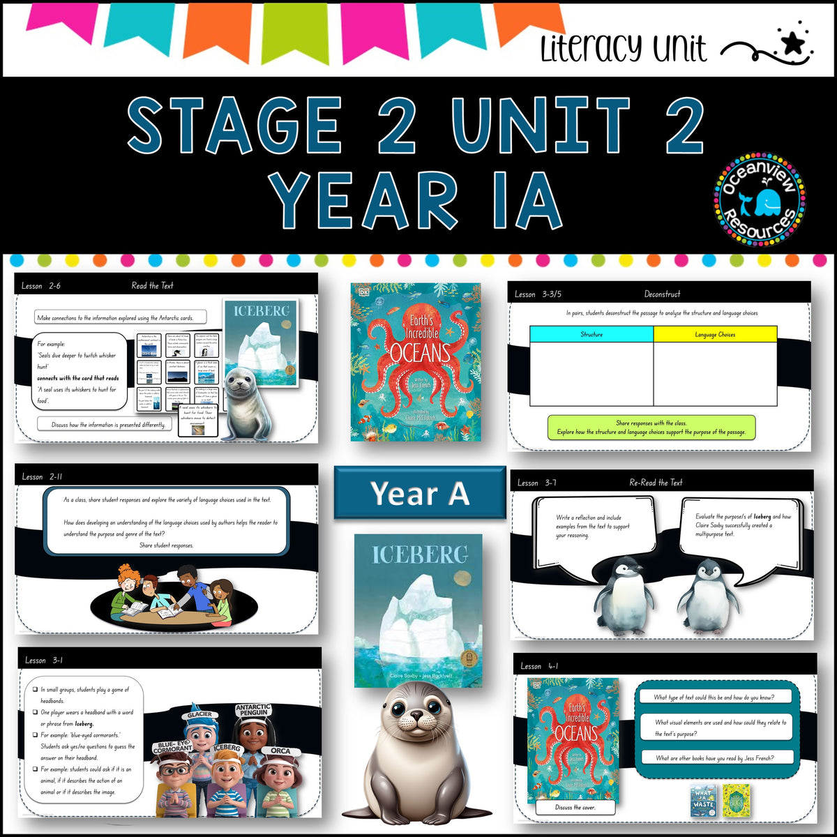 ICEBERG, INCREDIBLE OCEANS DET Stage 2 Unit 2 Term 1A, Genre CompB NSW