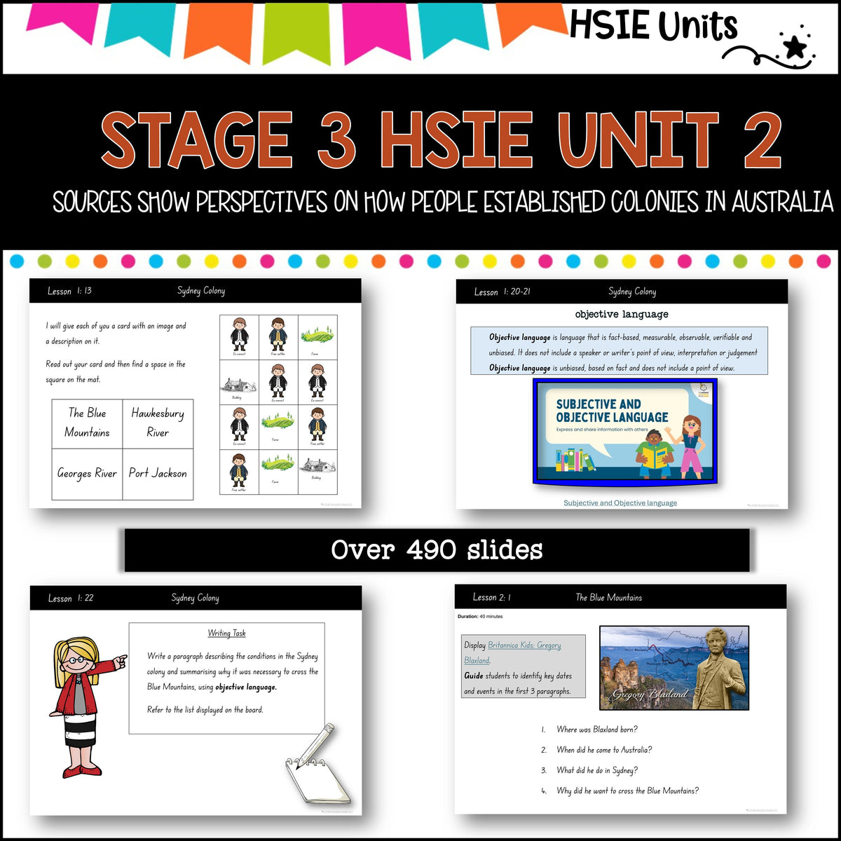 STAGE 3 UNIT 2 NSW DET aligned HSIE unit-Australian Colonisation and M