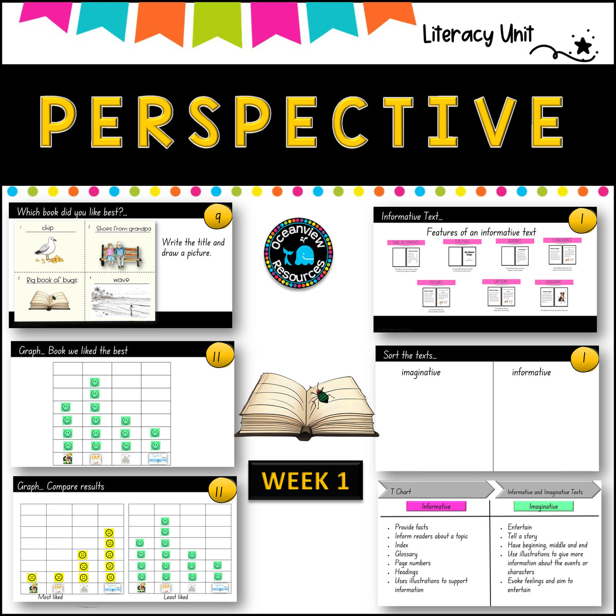 PERSPECTIVE-NSW ES1 Unit 10 - component B WEEK 2 English-TERM 2 (kinde