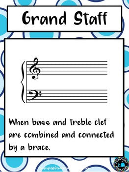 Music Notation Posters- Blue Circle Design