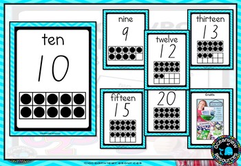 Ten Frame Number Posters -ABC Font Blue Chevron