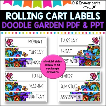 10 Drawer Rolling Cart Labels | COLORFUL GARDEN DESIGN I Teacher Troll
