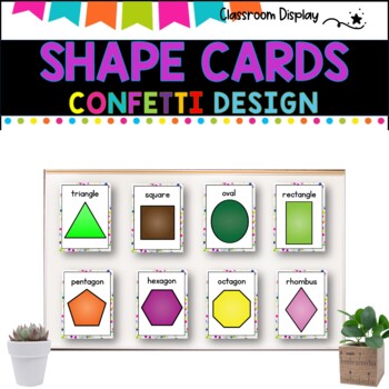 SHAPES POSTERS I 2D, 3D and Nets of Shapes l Classroom Decor I CONFETT