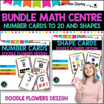 MASSIVE DECOR BUNDLE I Classroom Labels + Signs Pack |RETRO FLOWER DES