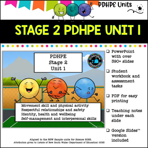 NSW DET PDHPE UNITS | Oceanview Resources