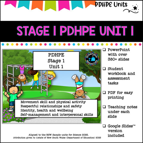NSW DET PDHPE UNITS | Oceanview Resources