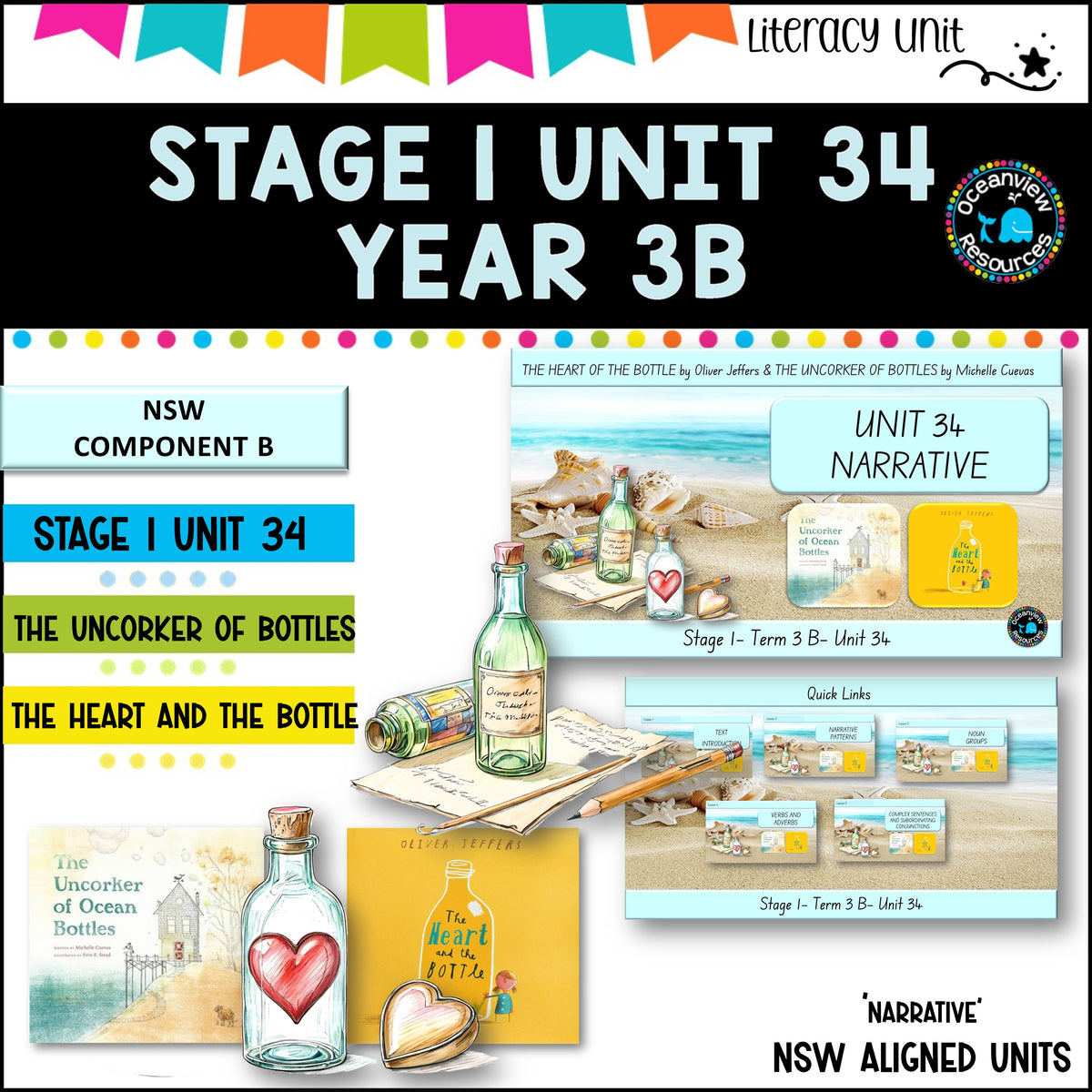 NSW DET Stage 1 English Unit 34 THE UNCORKER OF BOTTLES Component B TE