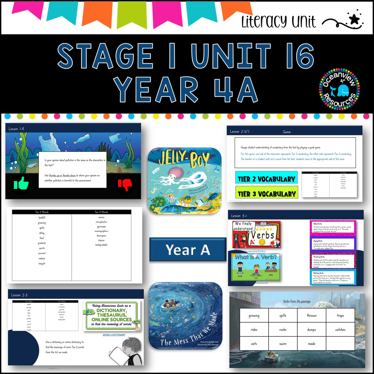 NSW DET Stage 1 English Unit 16 THE MESS WE MADE, JELLY BOY Component