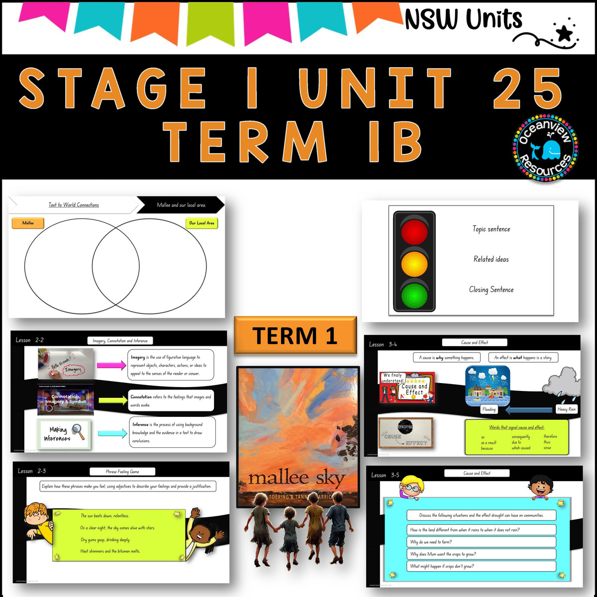 NSW DET Stage 1 English Unit 25 MALLEE SKY Component B TERM 1B symbol,