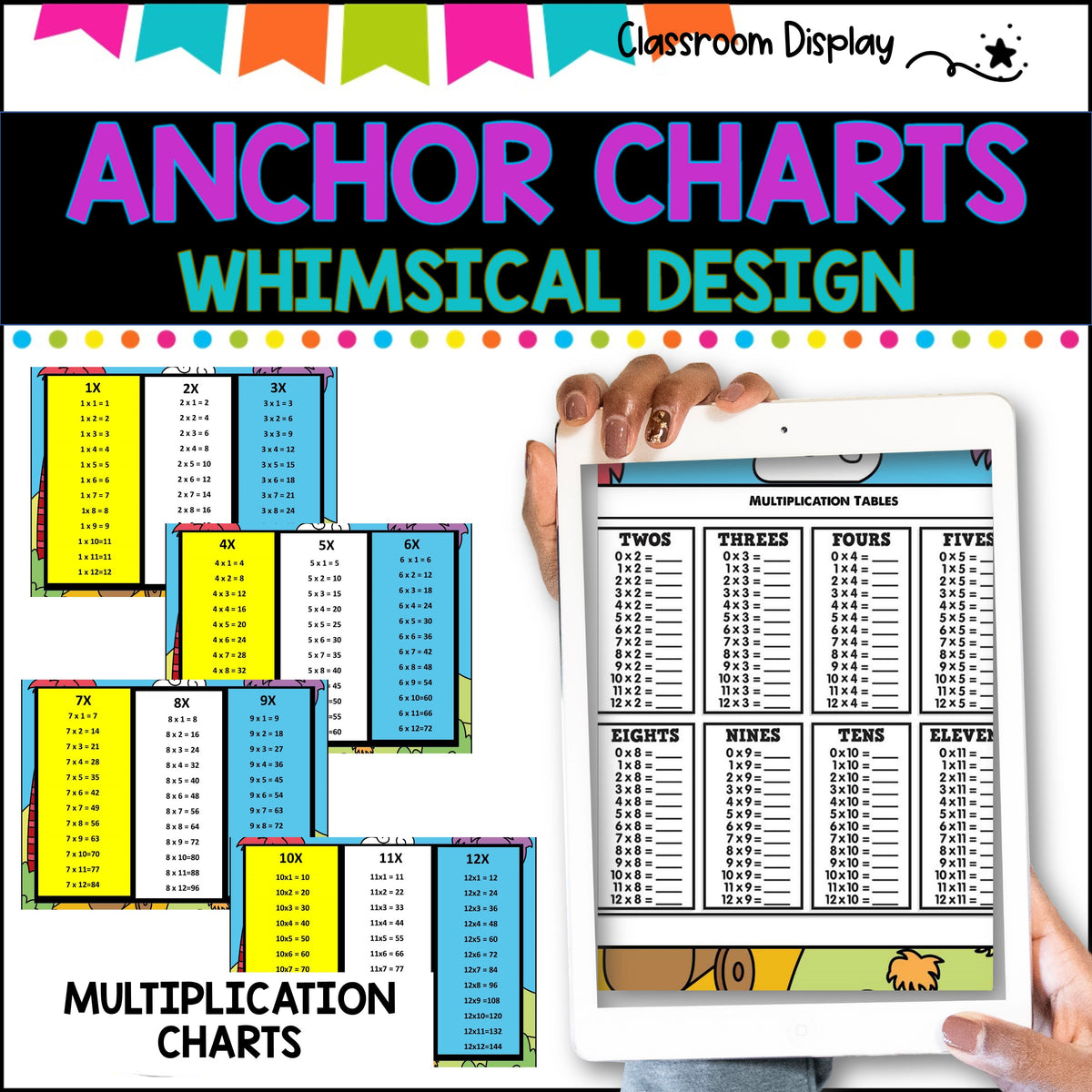 ANCHOR CHARTS I X, Roman Numerals, Continents, Punctuation | WHIMSICAL