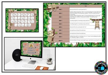 Year 3 Term 2 Spelling- Suitable for Distance Learning